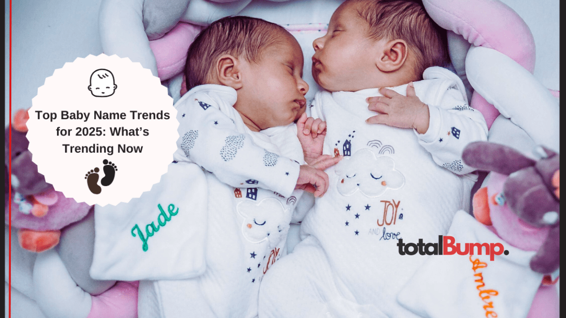 Top 100 Most Popular Baby Names of 2025 for Girls and Boys with ...